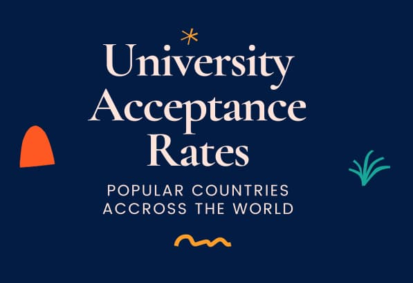 University Acceptance Rate - Various Countries