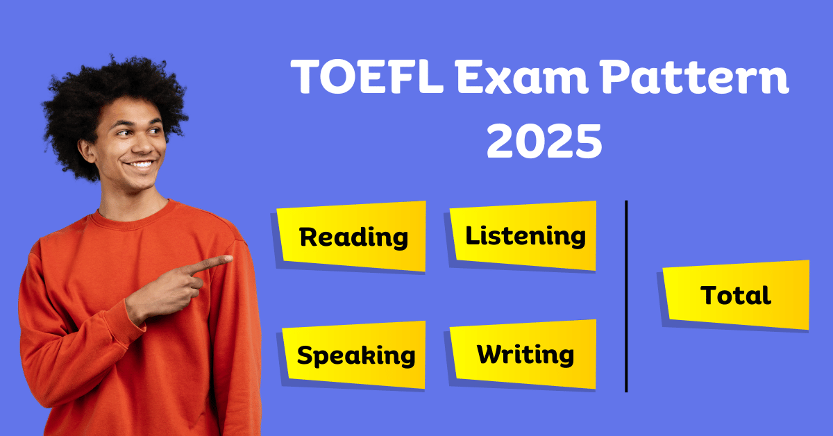 TOEFL Exam Pattern 2025